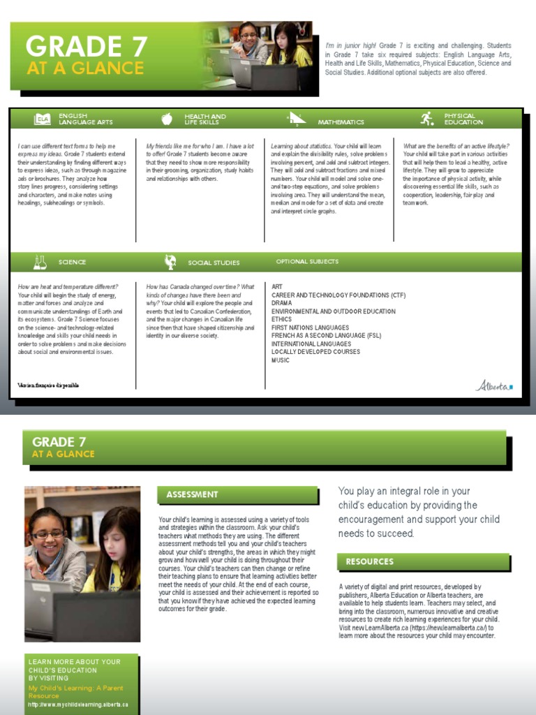 Grade7alberta Curriculumataglance | PDF | Educational Assessment | Teachers