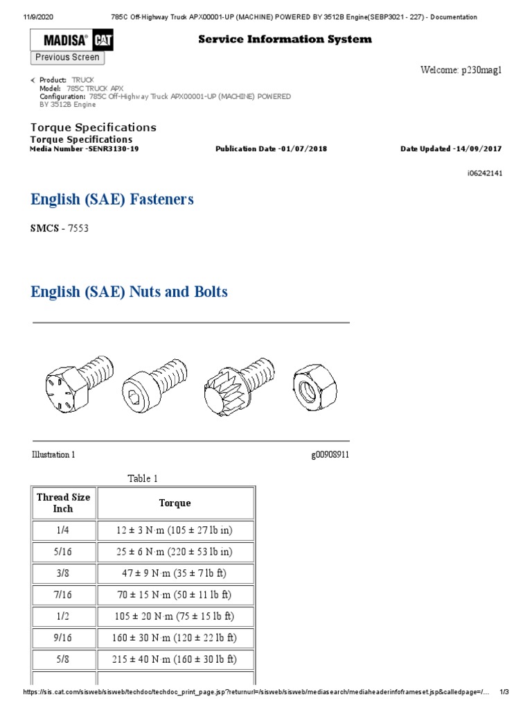 English (SAE) Fasteners: Torque Specifications | PDF | Nut (Hardware ...