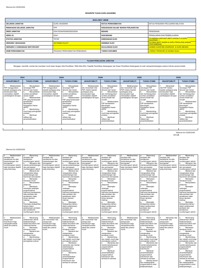 JD GA DG41-DG54 (08082019) Deskripsi Tugas | PDF