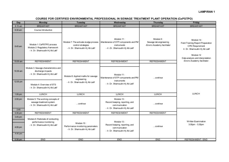 CePSTPO Training Schedule 2025 | PDF | Sewage Treatment | Water Pollution
