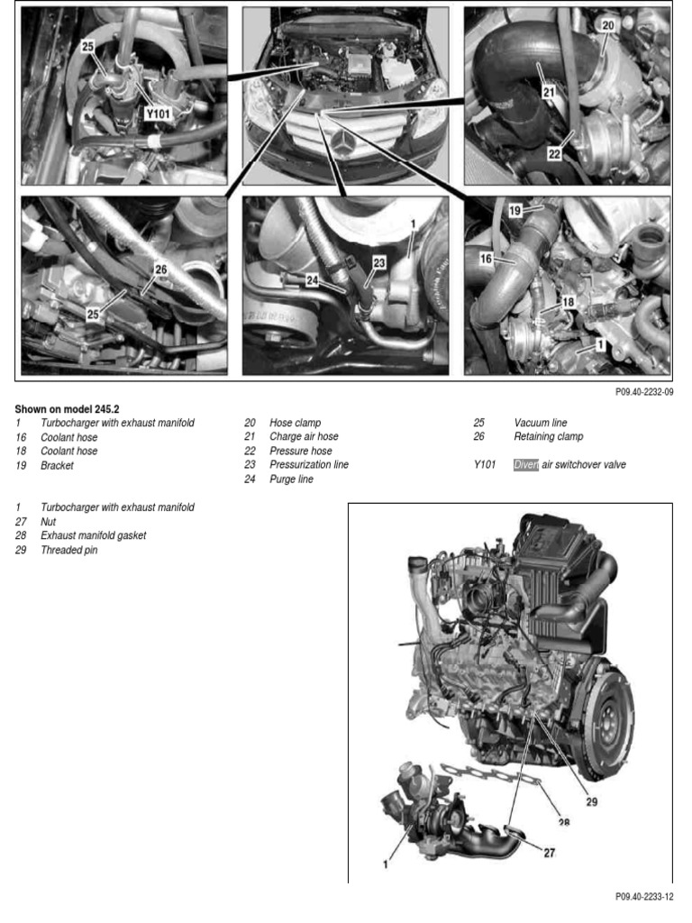 Shown On Model 245.2: Divert | PDF