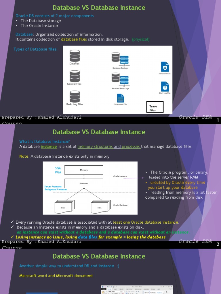 Database VS Database Instance: Oracle DBA Course | PDF | Databases | Computer Data Storage