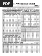 Polycab Cables Pricelist | PDF | Wire | Coaxial Cable