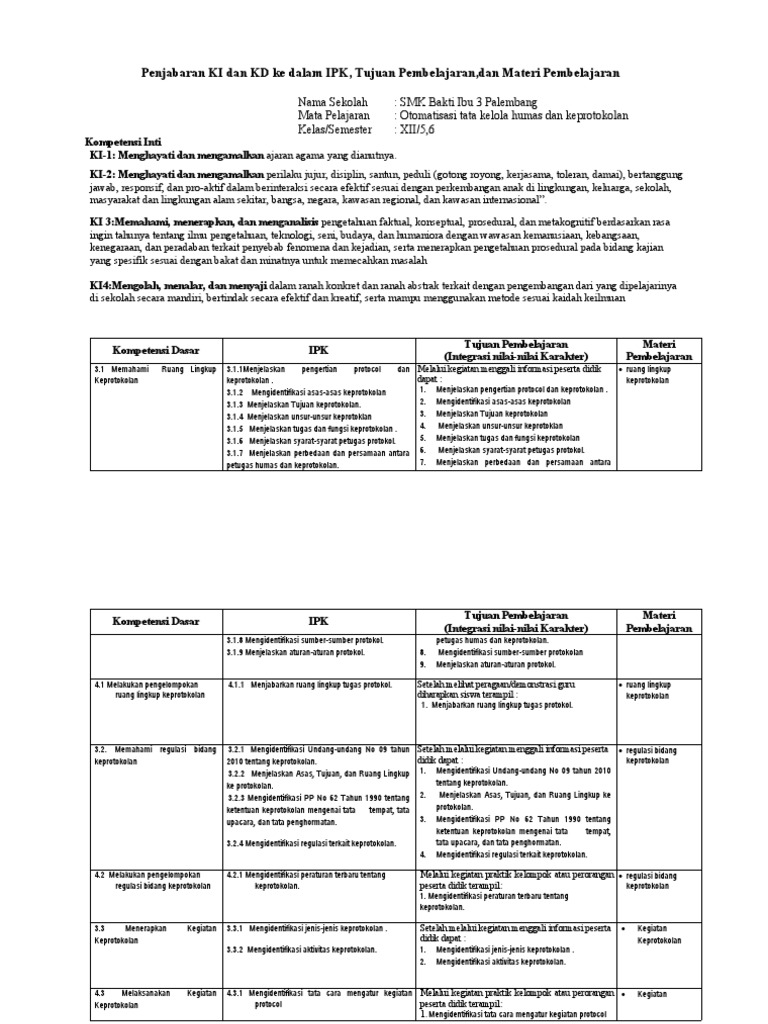 Penjabaran KI Dan KD Ke Dalam IPK 2020-2021 HUMAS | PDF
