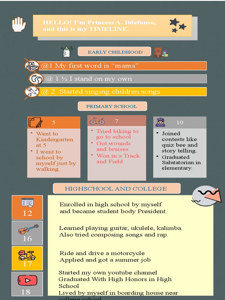 @1 My First Word Is "Mama" at 1 I Stand On My Own at 2 Started Singing ...