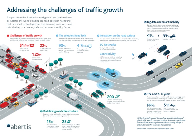 Addressing The Challenges of Traffic Growth: The Solution: Road Tech ...