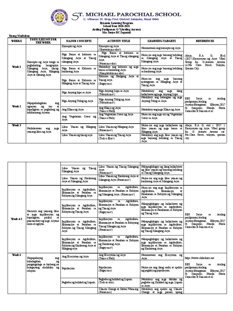 Dynamic Learning Program A.P 7 Week 1-8 | PDF