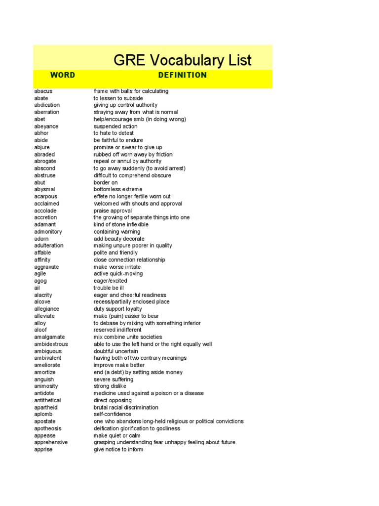 GRE Vocabulary List | Download Free PDF | Crime Thriller