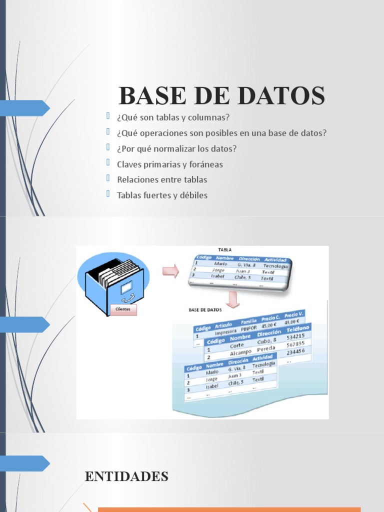 SQL Server Clase 02 | PDF | Hotel | Mueble SQL Server Clase 02 | PDF | Hotel | Mueble