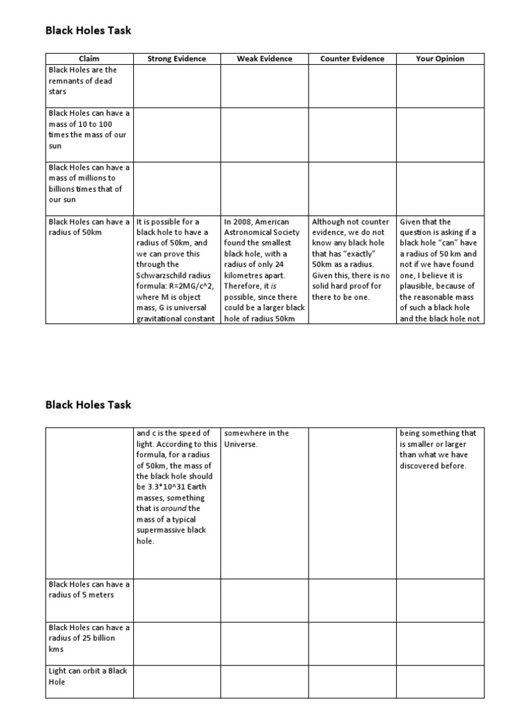 Black Holes Task: Claim Strong Evidence Weak Evidence Counter Evidence ...