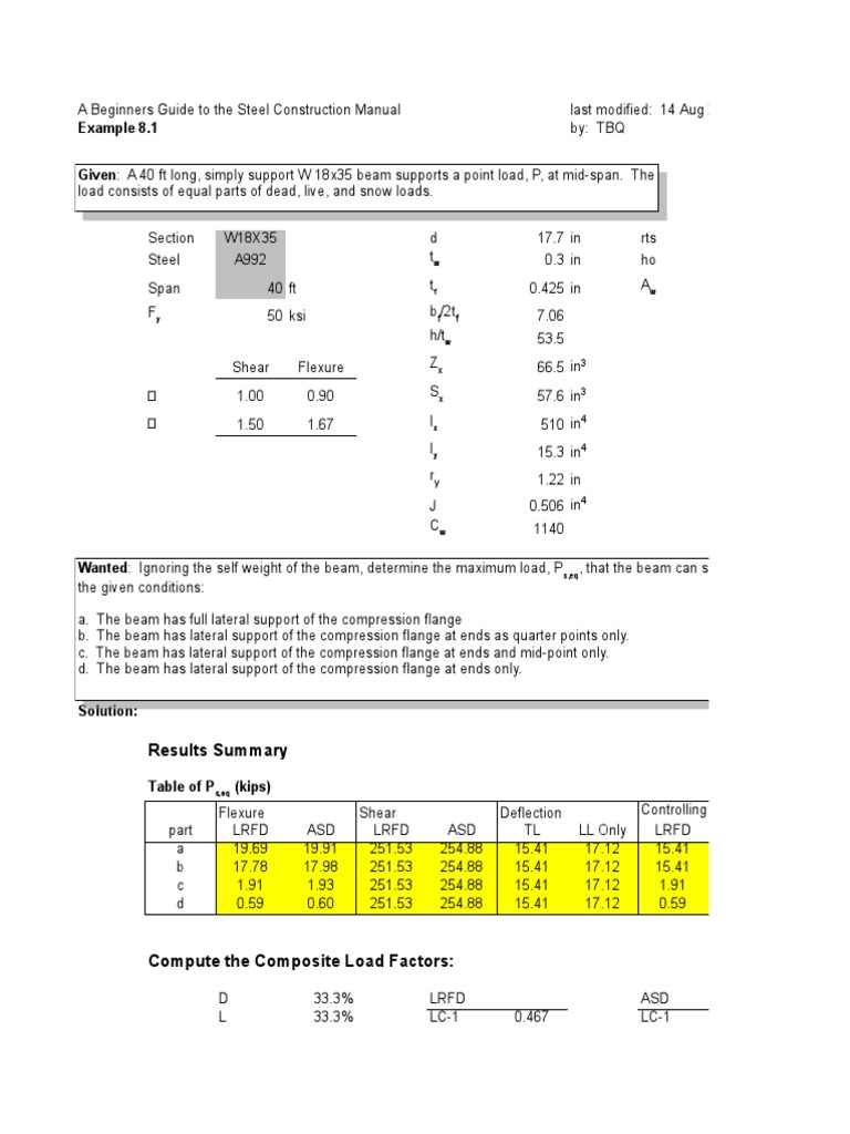 Given: A 40 FT Long, Simply Support W 18x35 Beam Supports A Point Load ...