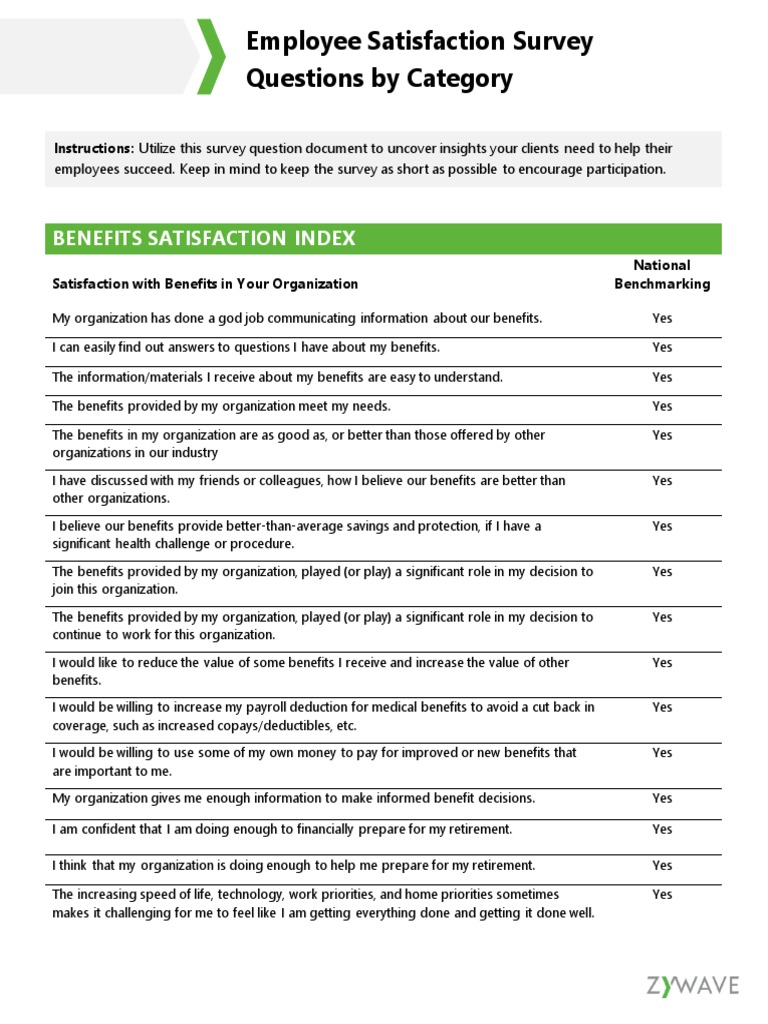 Employee Satisfaction Survey Questions | PDF | Medicine | Business