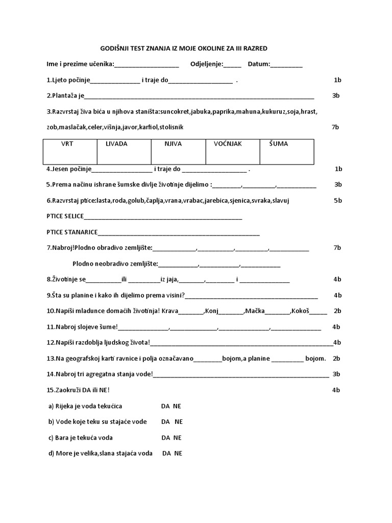 Test Iz Moje Okoline | PDF