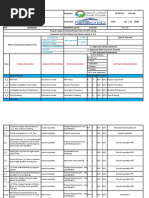 Checklist For Emergency Lighting | PDF | Civil Engineering | Engineering