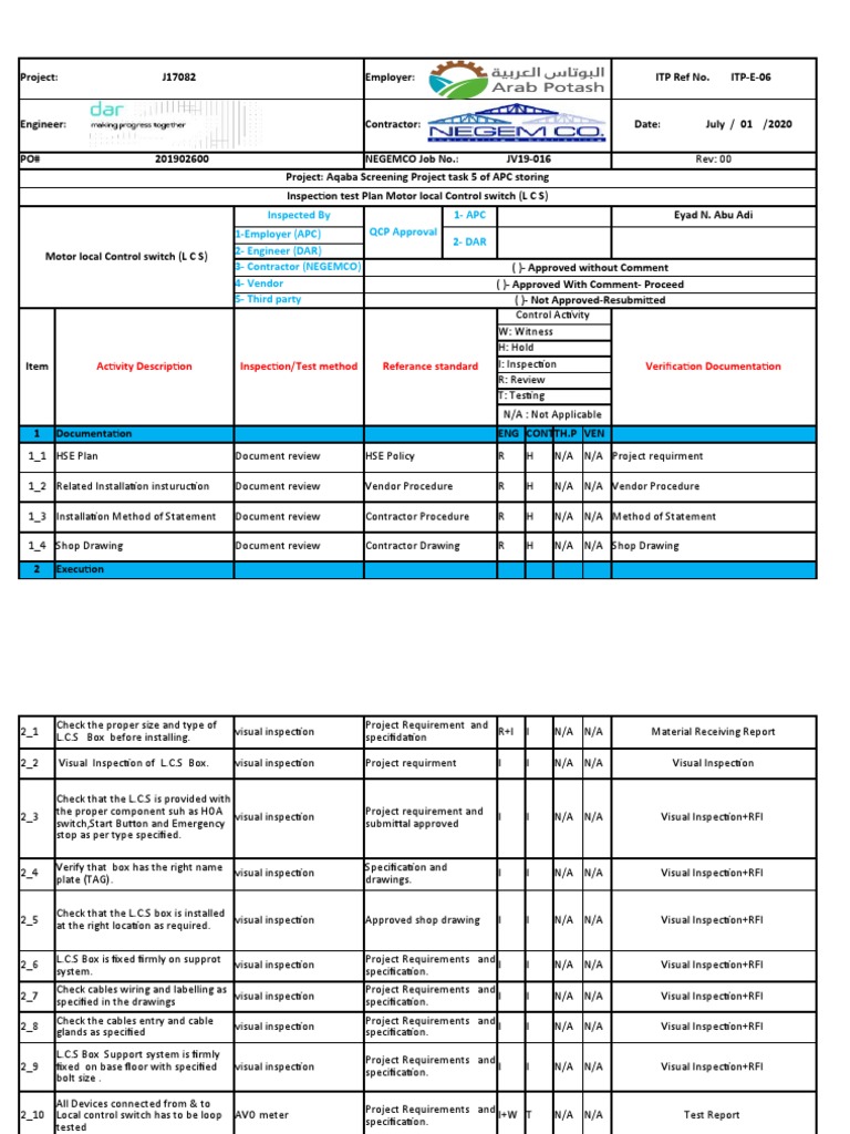 Inspected by QCP Approval 1-APC 1-Employer (APC) 2 - DAR 2 - Engineer ...
