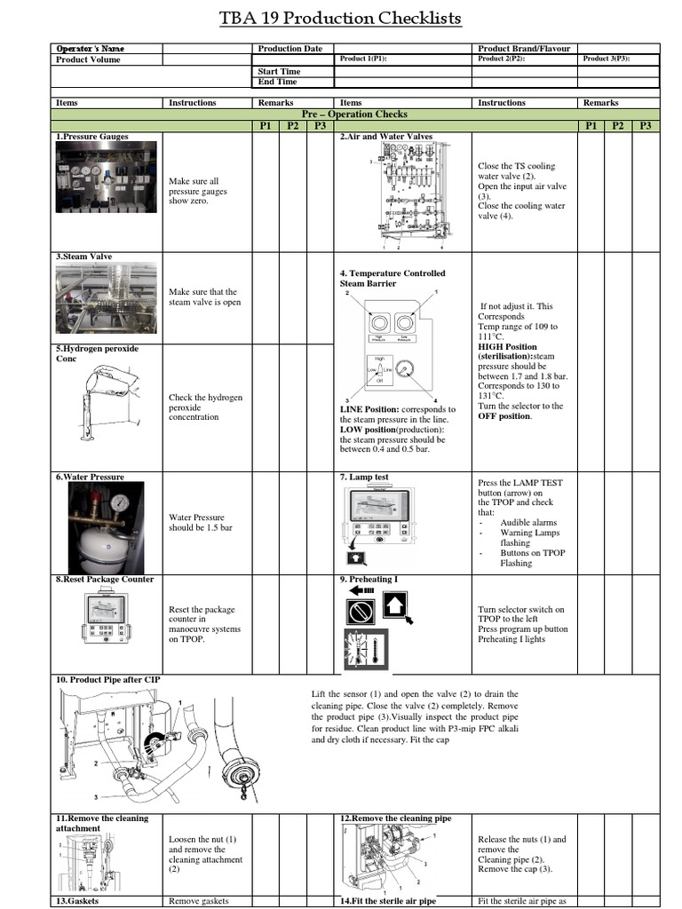 TBA 19 Production Monitoring Sheet Final | PDF | Sterilization ...