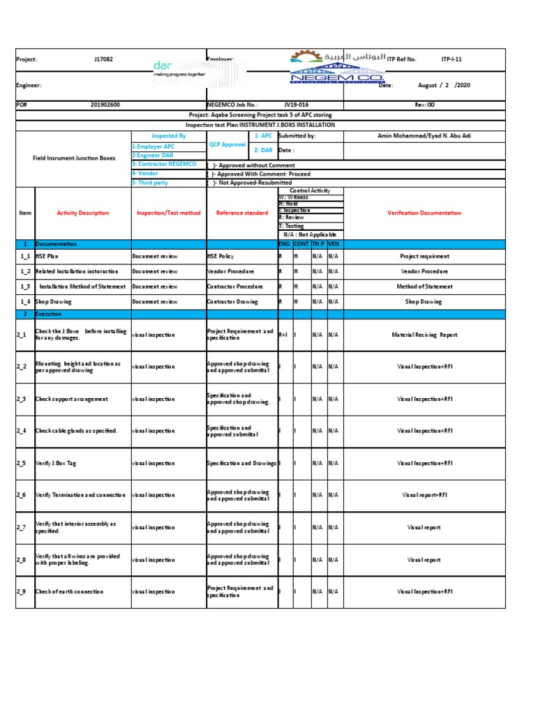 Project: Instrument Junction Box Installation | PDF | Specification ...