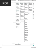 ASME Code Case 2901 | PDF | Gas Technologies | Mechanical Engineering