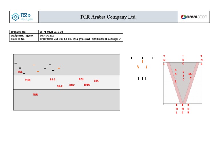 TOFD Validation Block 1 | PDF