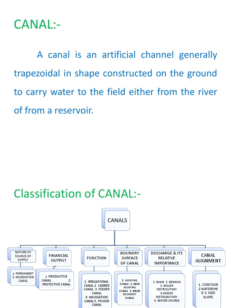 Canal Irrigation System Layout PDF | PDF | Canal | Road