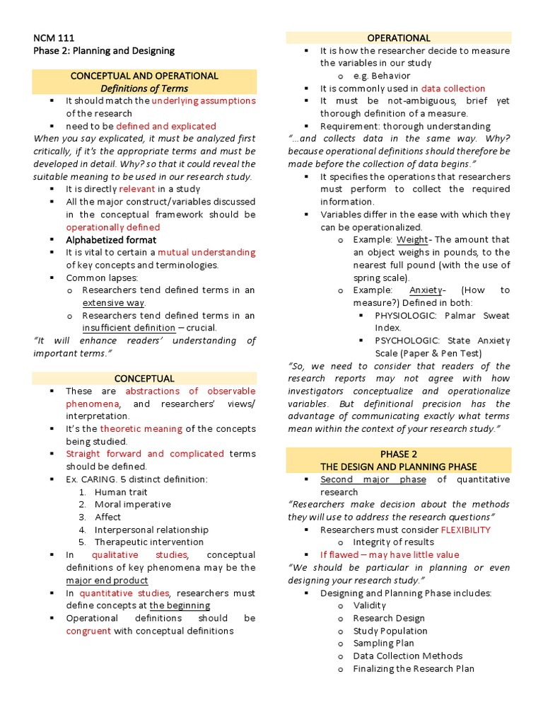 Definitions of Terms: NCM 111 Phase 2: Planning and Designing ... Definitions of Terms: NCM 111 Phase 2: Planning and Designing ...