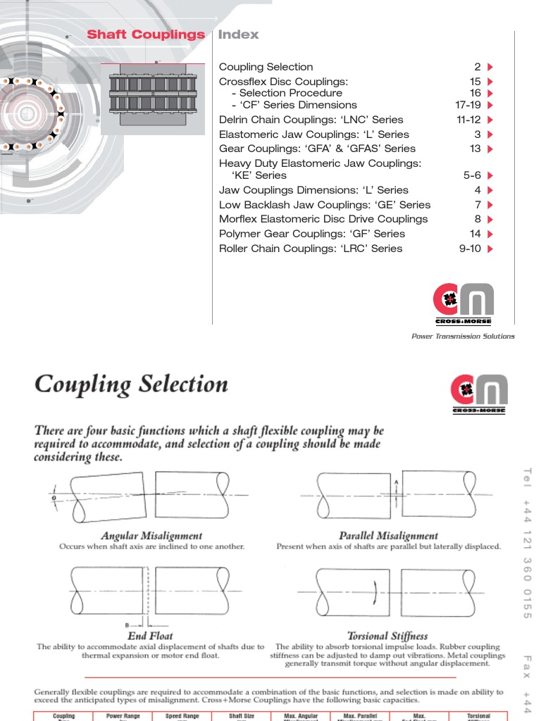Shaft Couplings: Index | PDF | Transmission (Mechanics) | Gear