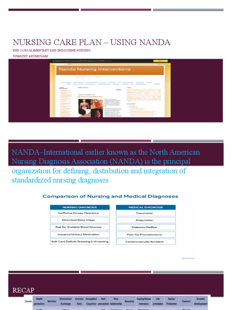 Nursing Care Plan - Using Nanda | Download Free PDF | Clinical Medicine ...