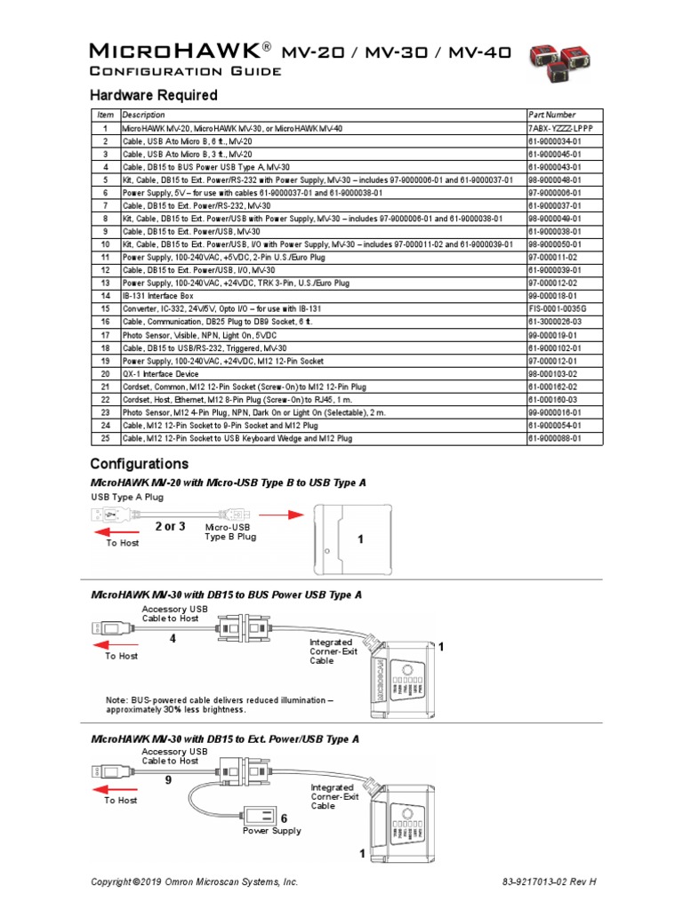 Microhawkmvconfigguide PDF | PDF | Electrical Connector | Bipolar ...