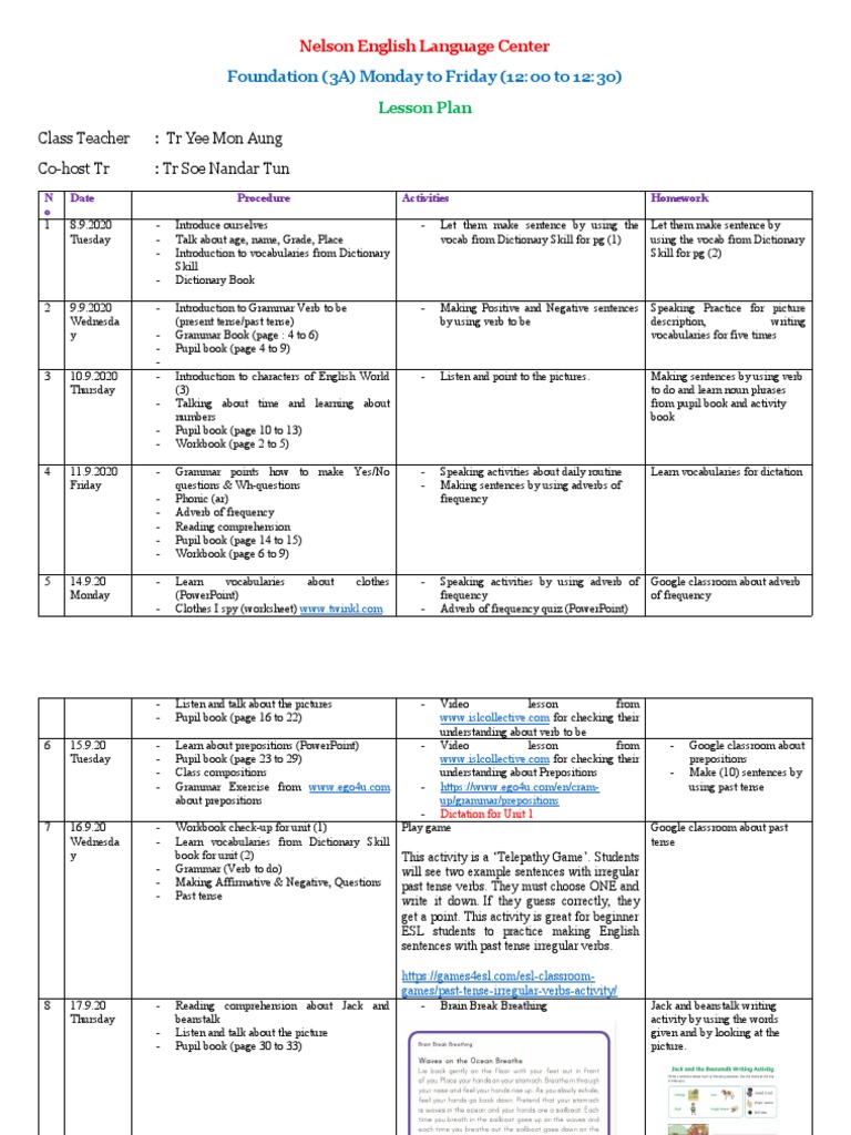 Foundation 3A (YMA) Lesson Plan (8.9.20 To 18.9.20) | PDF | English ...
