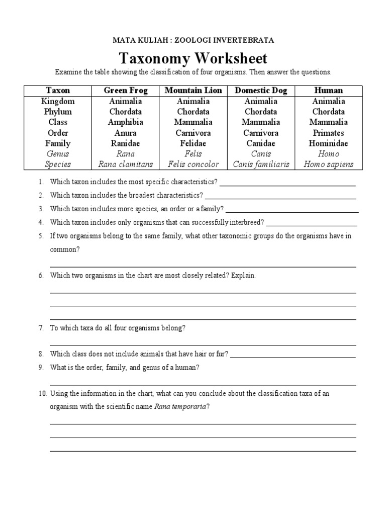 Taxonomy Worksheet: Taxon Green Frog Mountain Lion Domestic Dog Human | PDF