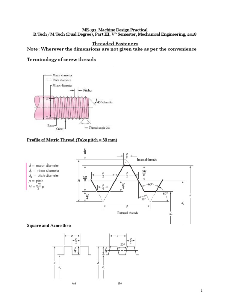 Threaded Fasteners Terminology of Screw Threads | PDF
