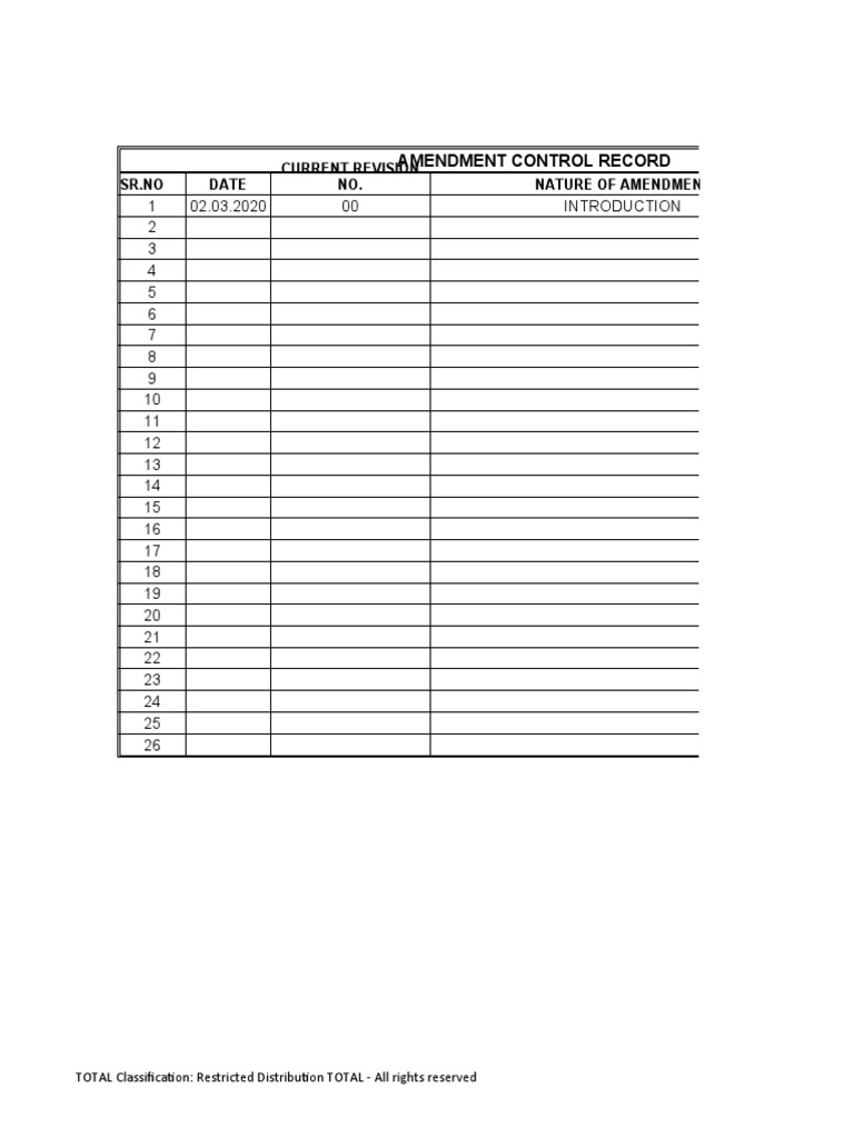 HIRA RCC Work (3) Approed by Client | PDF | Personal Protective ...