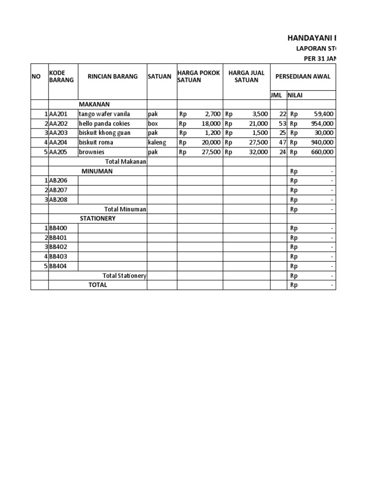 Stock Opname | PDF