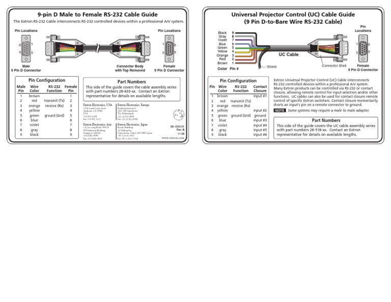 Universal Projector Control (UC) Cable Guide (9 Pin D-to-Bare Wire RS ...
