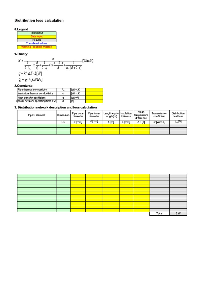3 - Heating - Calculation - Tool - Empty | PDF | Boiler | Thermal ...