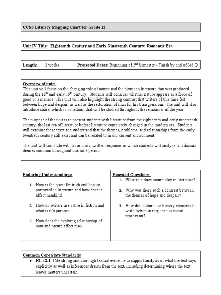 Grade 12 Romantic Era Literature Unit | PDF | Reading Comprehension ...