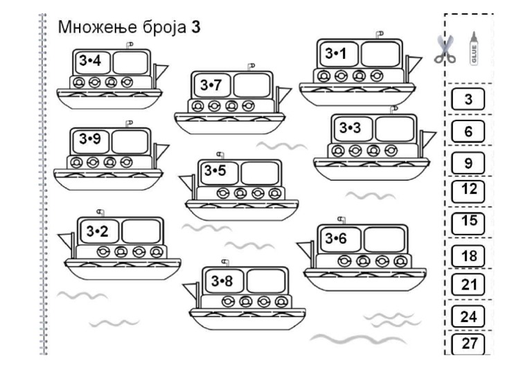 Matematika Za II Razred - Mnozenje-Broja-3 | PDF