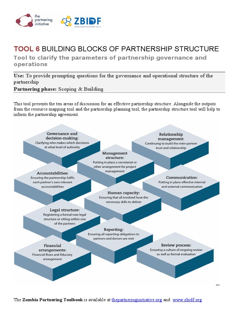 Building Blocks of Partnership Structure: Tool 6 | PDF | Business