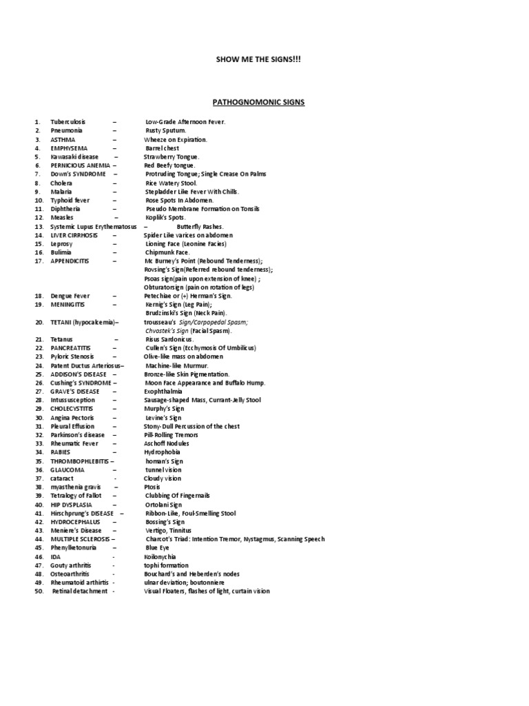 HW1 Pathognomonic Signs | PDF | Diseases And Disorders | Clinical Medicine