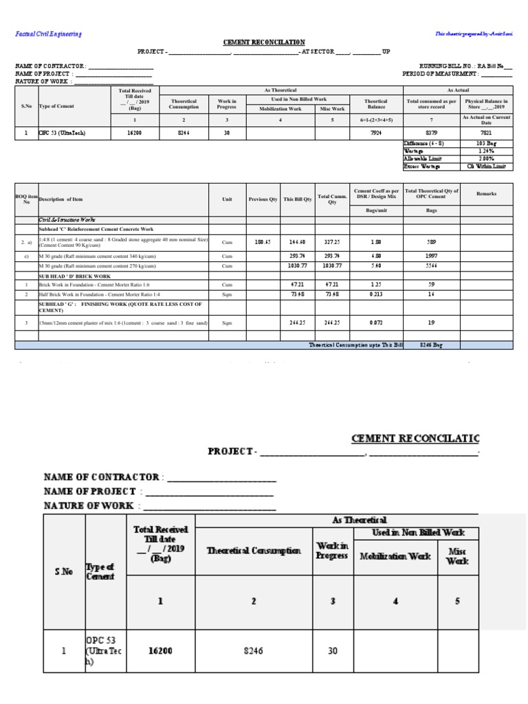 Factual Civil Engineering: Cement Reconcilation | PDF | Cement | Sand