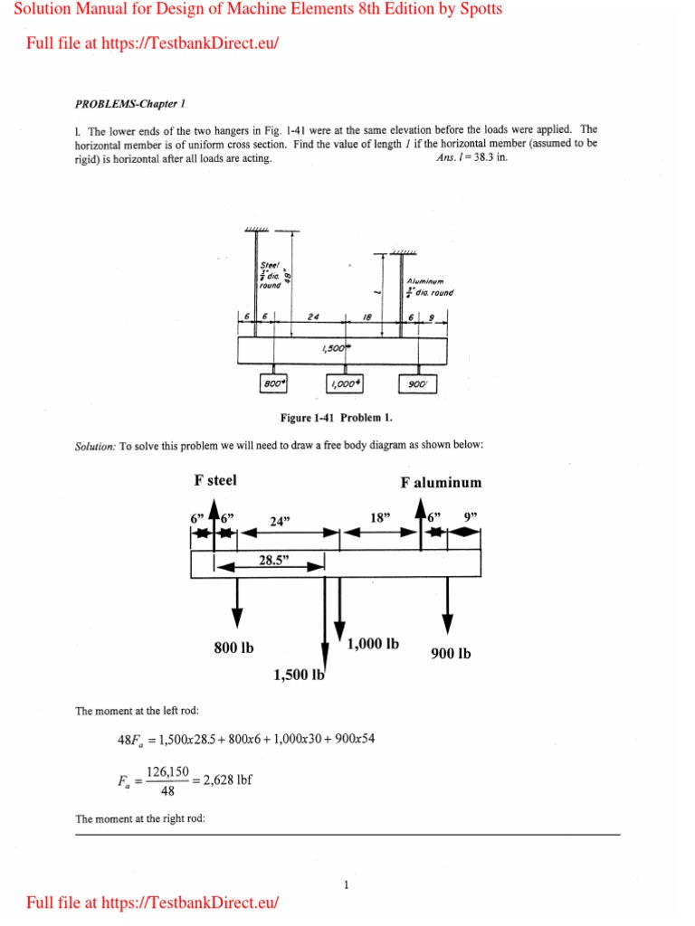 Solution Manual For Design of Machine Elements 8th Edition by Spotts PDF | PDF | Computing ...