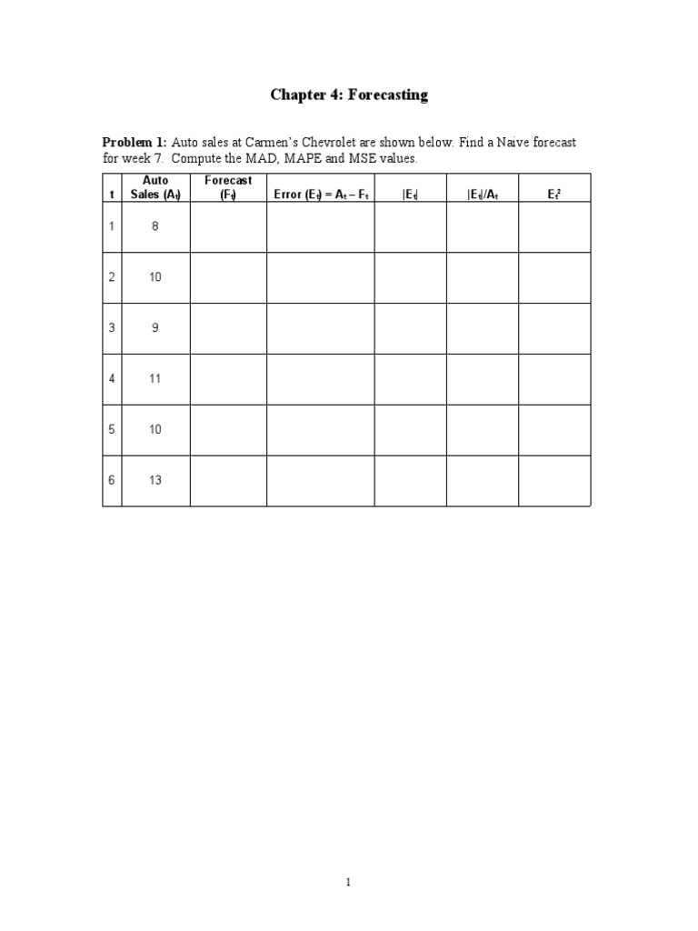 Chapter 4: Forecasting: Problem 1: Auto Sales at Carmen's Chevrolet Are Shown Below. Find A ...