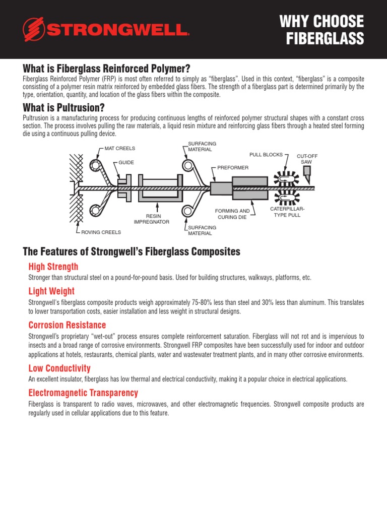 Why Choose Fiberglass: What Is Fiberglass Reinforced Polymer? | PDF ...