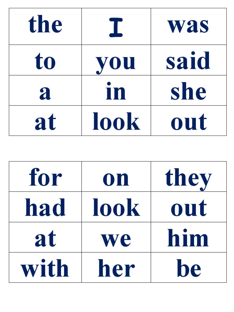Basic Dolch in Chart | PDF