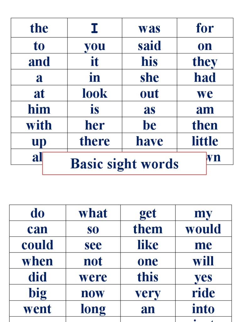 Basic Dolch Words | PDF