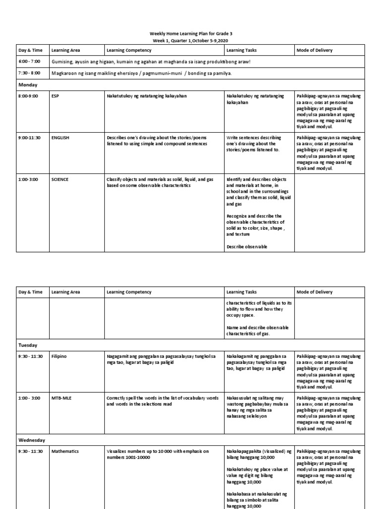 Weekly Home Learning Plan For Grade 3 WEEK 1 | PDF