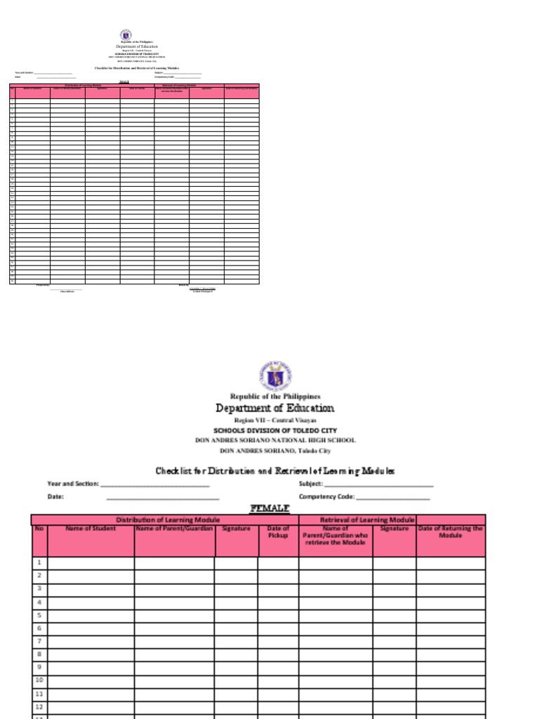 Department of Education: Checklist For Distribution and Retrieval of ...