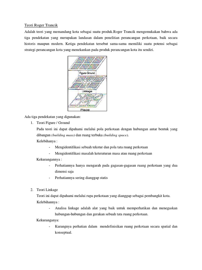 Teori Roger Trancik | PDF