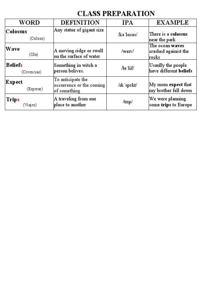 Class Preparation 08-08-20 | PDF
