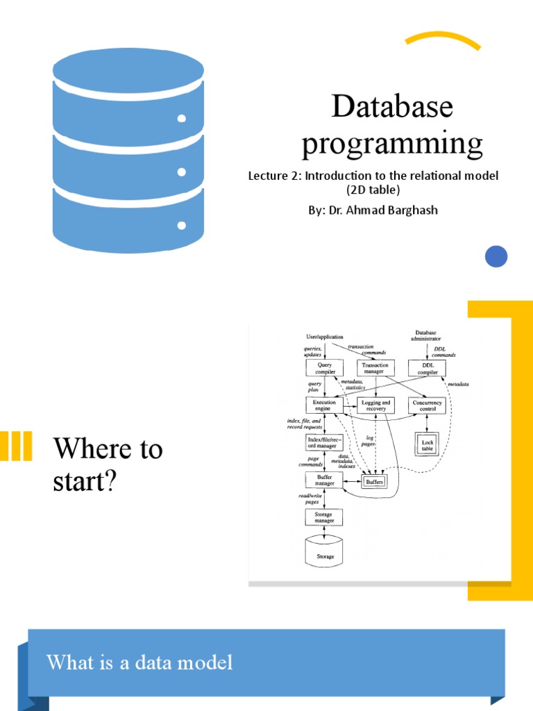 Lec2 - Introduction To The Relational Model (2D Table) | PDF | Relational Model | Relational ...